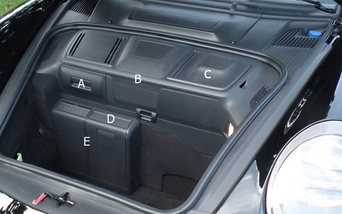 Front Trunk Trim - Carrera 4/4S/ Turbo/GT : Suncoast Porsche Parts ...